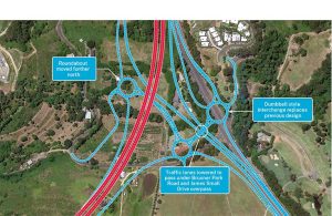 Community feedback drives changes to design of Coffs Bypass ...